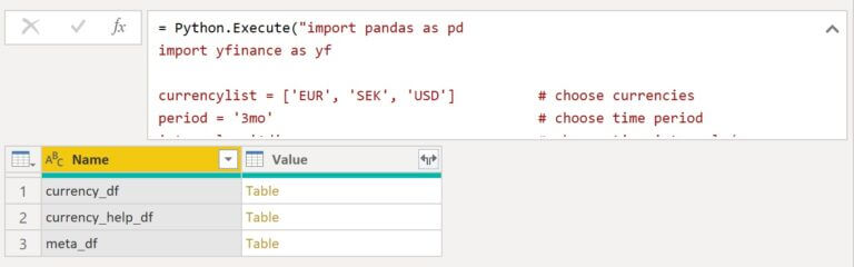 how to get the latest exchange rates straight into power bi.