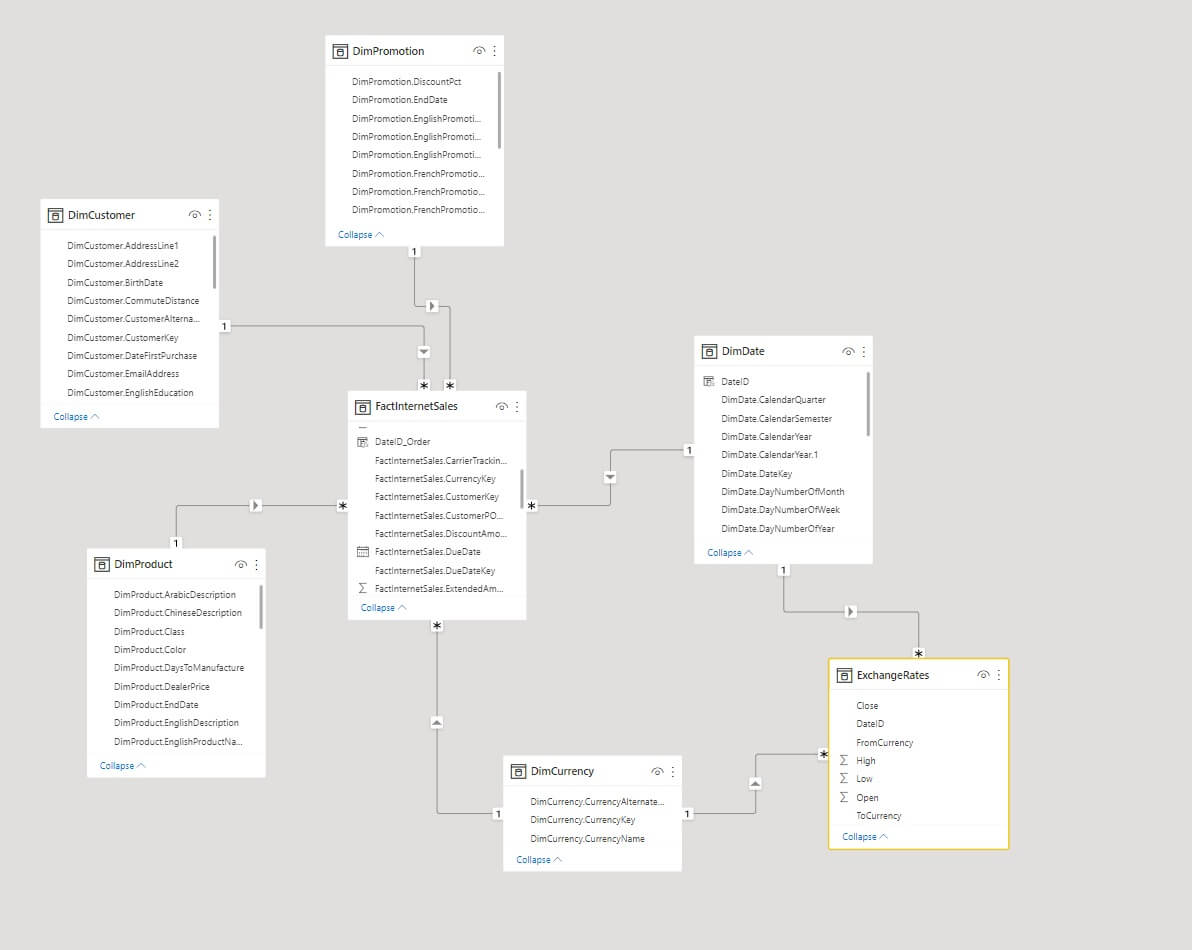 how to get the latest exchange rates straight into power bi.