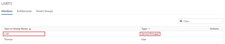 how to manage access control in databricks with SCIM API.