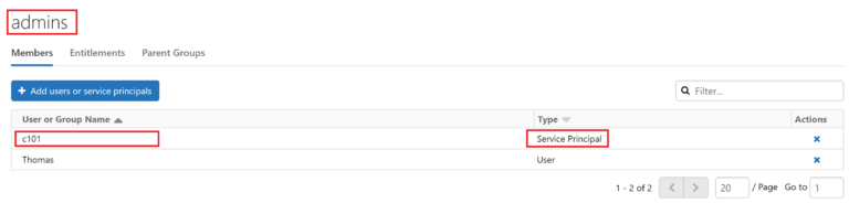 how to manage access control in databricks with SCIM API.