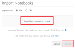 how to manage access control in databricks with SCIM API.