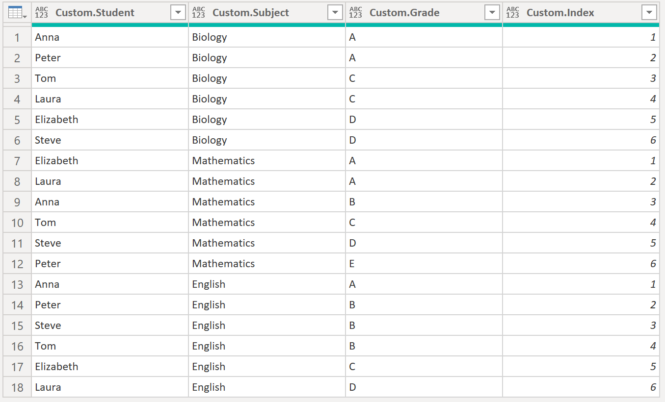 how to swiftly take over Power Query. - www.tackytech.blog