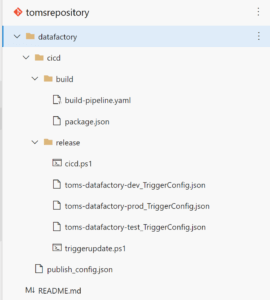 how to customize data factory triggers across environments with azure ...