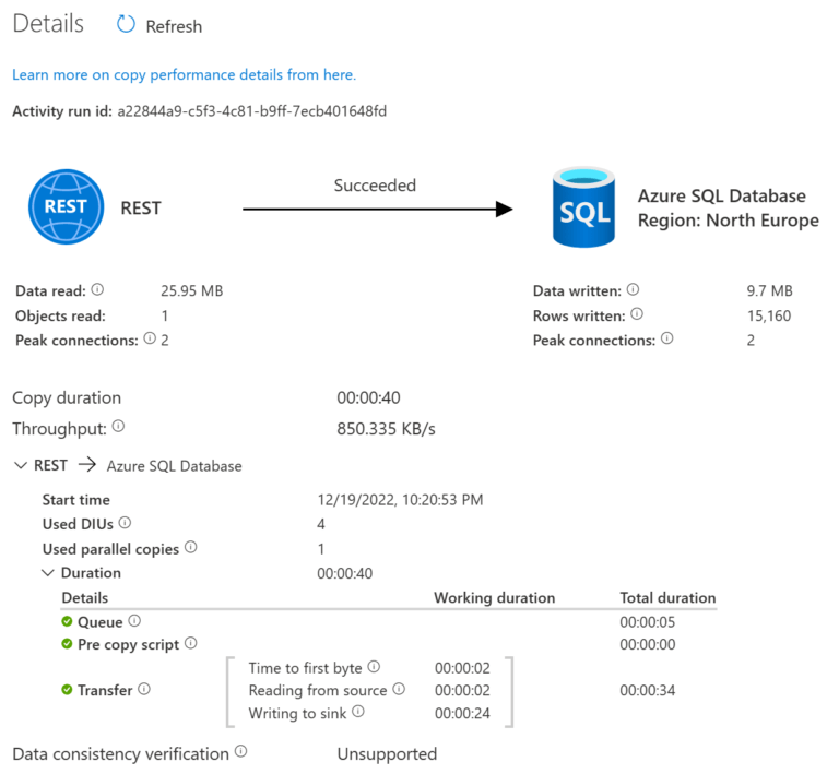 How To Query And Copy Data From Power Bi Semantic Models Former Datasets Via Azure Data Factory