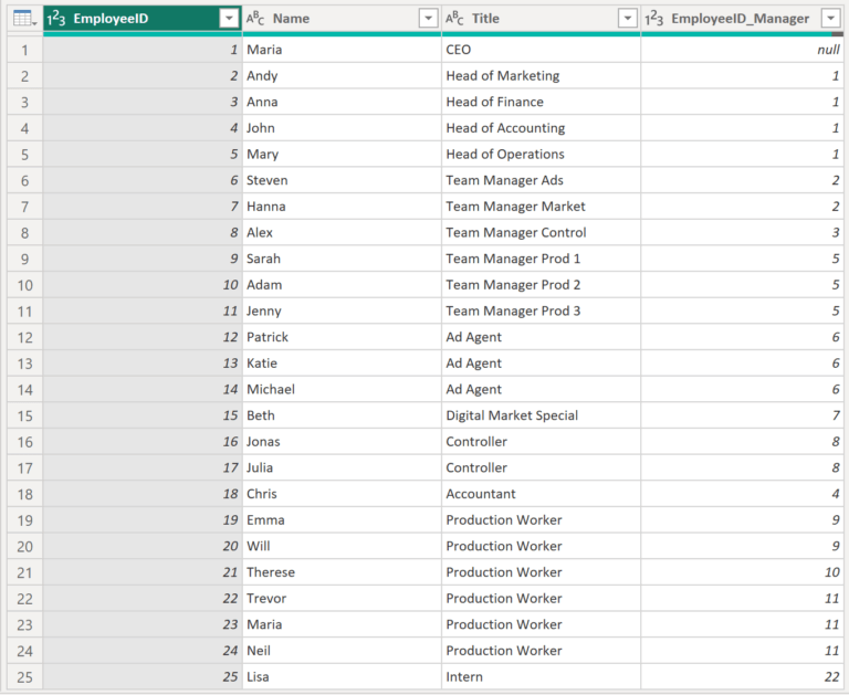 how to dynamically detangle parent-child tables in power query.