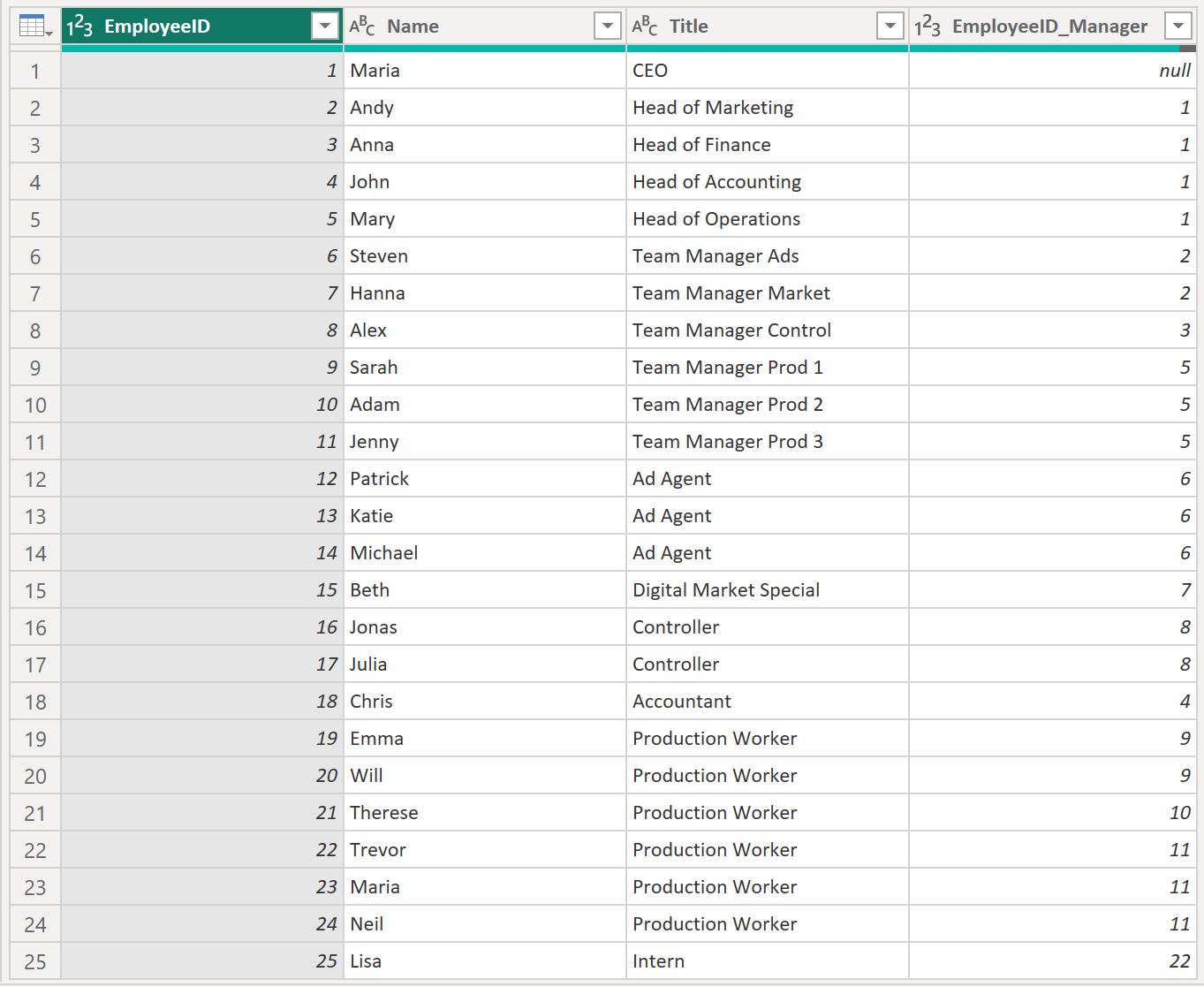 how to dynamically detangle parent-child tables in power query.