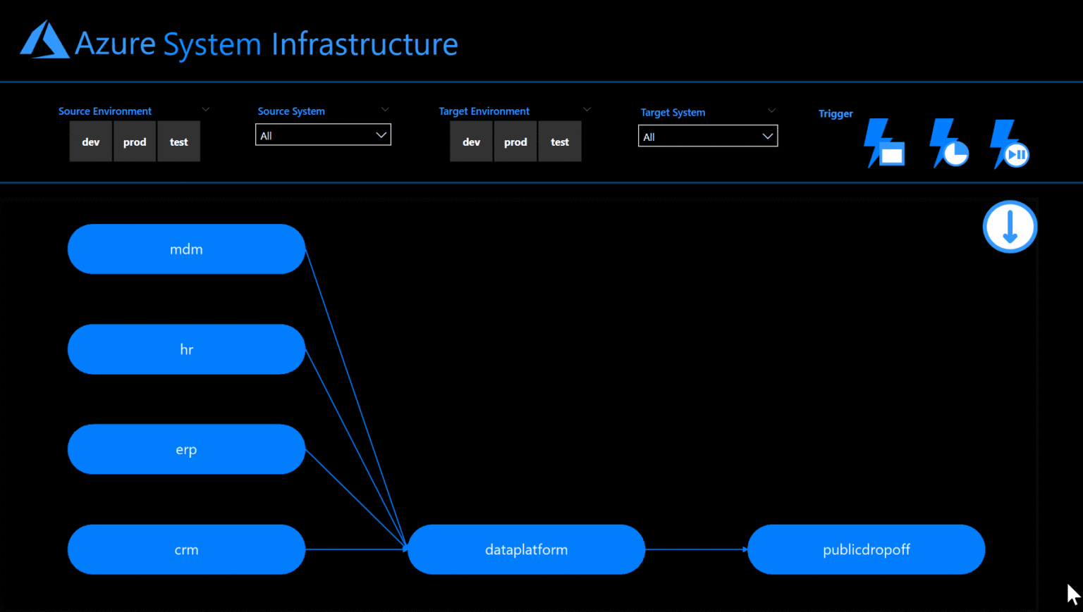 how to load files from azure devops repository straight into power bi.