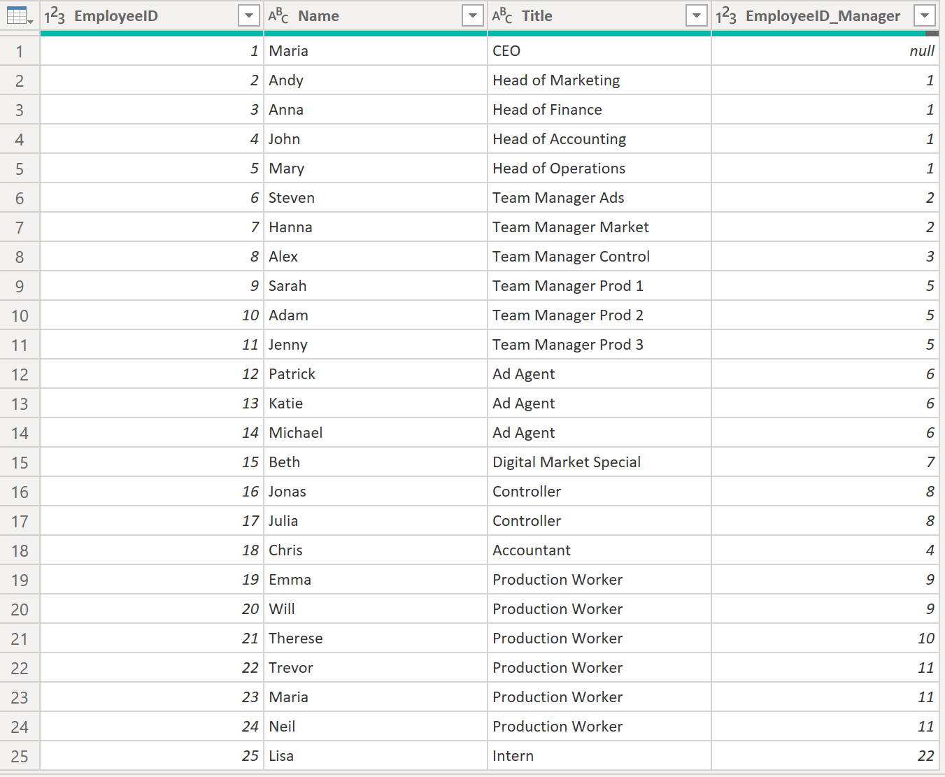 how to dynamically detangle parent-child tables in power query.