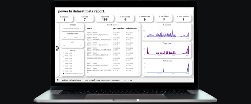How To Build Meta Reports On Top Of Power Bi Semantic Models Former Datasets With Dynamic