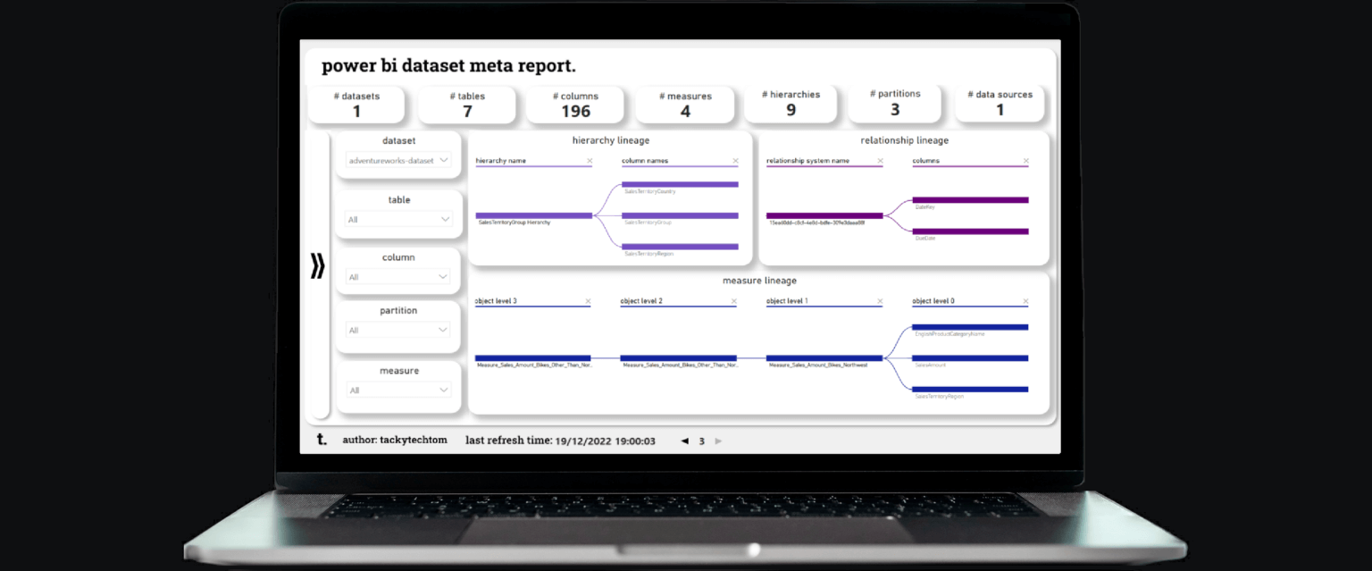 how to build meta reports on top of power bi semantic models (former ...