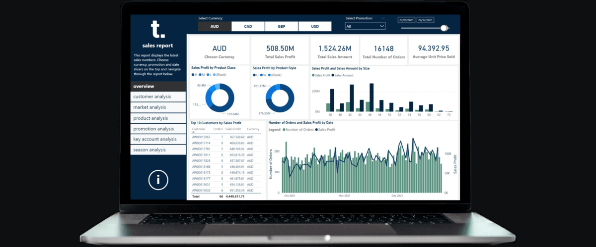 how to get the latest exchange rates straight into power bi.