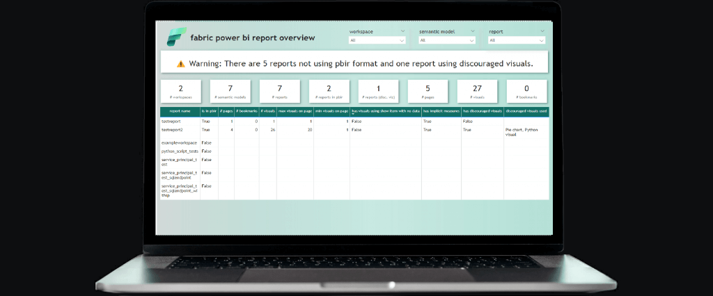 How To Utilise Semantic Link Labs To Gather Detailed Information About All Your Semantic Models