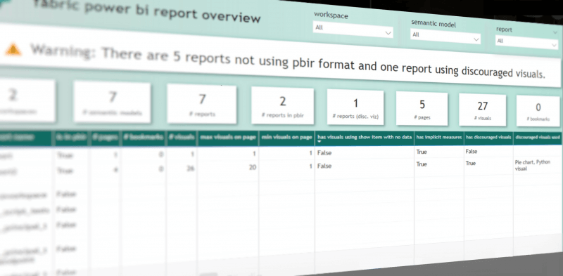 how to utilise semantic-link-labs to gather detailed information about all your power bi reports.